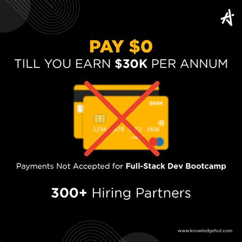fullstackdevelopment fullstackdeveloper upgradknowledgehut fsd