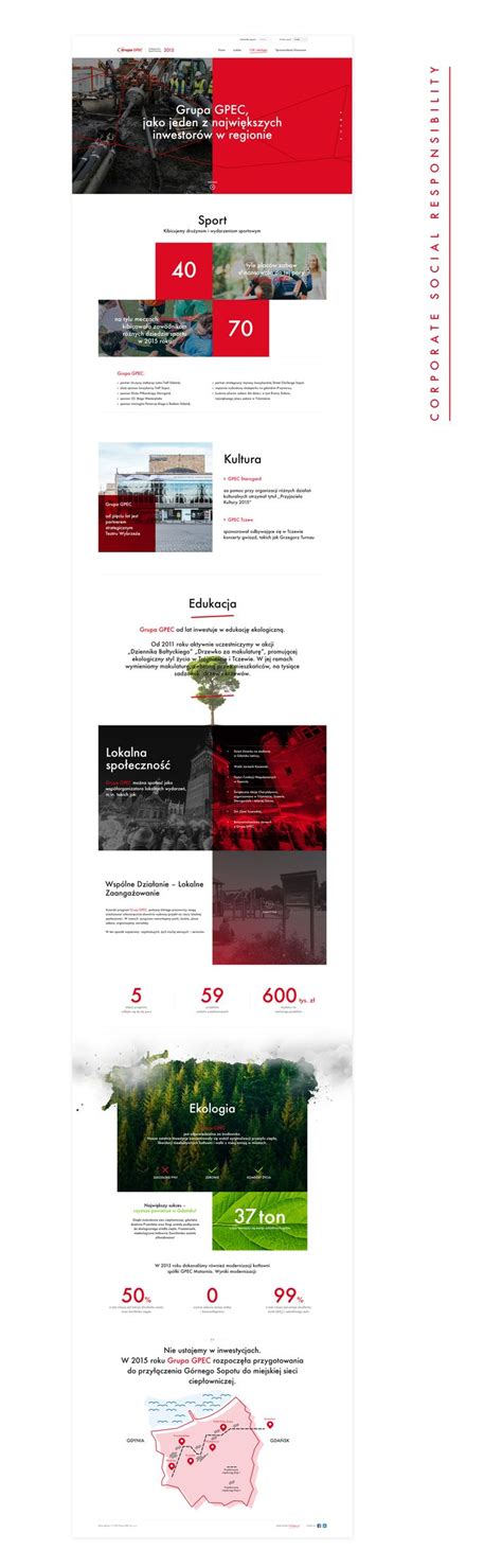 Gpec Annual Report 2015 Annual Report Web Design Web Design Inspiration