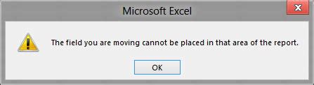 Using The SSAS Tabular Model Week SharePointMike S Blog