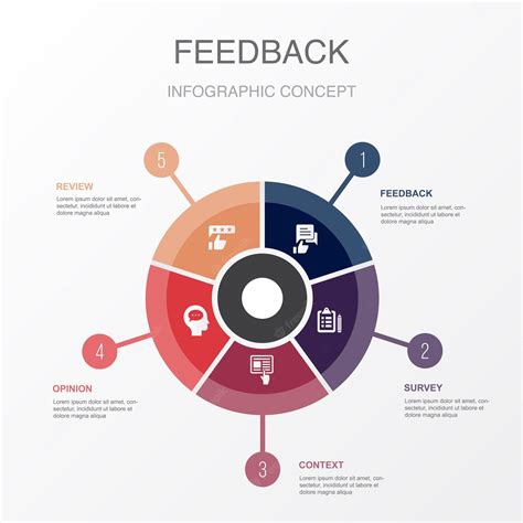 Premium Vector Feedback Survey Context Opinion Review Icons Infographic Design Layout Template