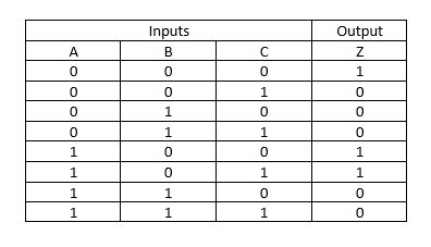 Solved Need Help With The Above Truth Table Need To Find Chegg Com