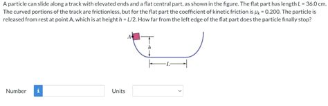 Solved By An EXPERT A Particle Can Slide Along A Track With Elevated Ends Chegg