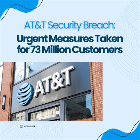 Databreach Cybersecurity Darkweb Identitytheft Telecommunications… Mohammad Hasan Hashemi