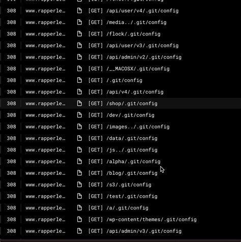 Hackers Trying To Find Exploits In My Web Game After Only 24 Hours Online Rextremelyinfuriating