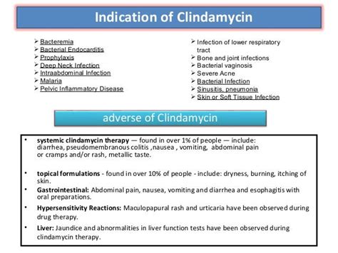 Technical Discussion On Clindamycin Tablet