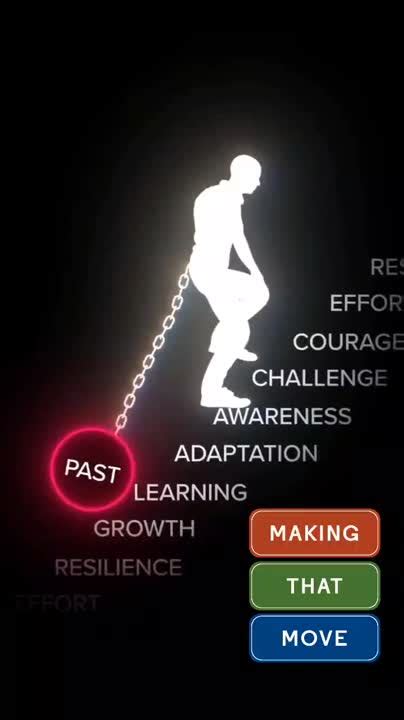 Amit Pandey On Linkedin Life Motivation Problem Past Time