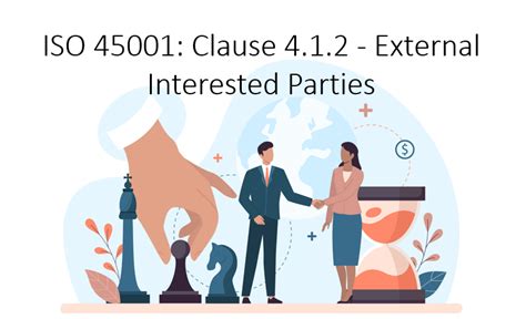 Iso 45001 Clause 412 External Interested Parties Iso Templates