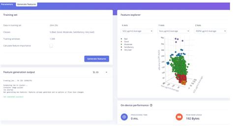 Ai Iot Edgeimpulse Machinelearning Airquality Techinnovation Datascience