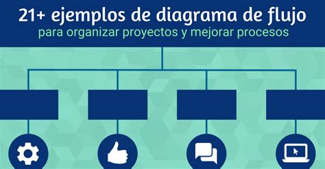 Ejemplos Fáciles De Algoritmos Aprende Con Casos Prácticos