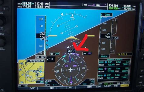 Rate Of Turn In G1000 Aircraft And Systems Microsoft Flight