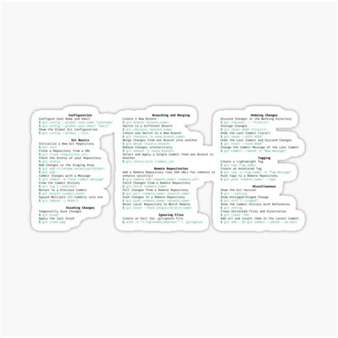 Cheatsheets For Developers Git Sticker For Sale By Phelineg Redbubble