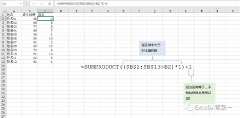 Excel相乘后求和一个函数搞定8类问题隔行求和，条件计数，条件求和，表格转换 Csdn博客