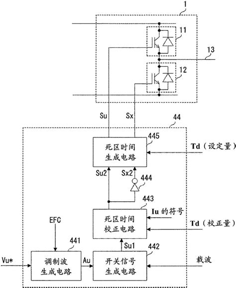 电力变换装置和应用该电力变换装置的车辆驱动系统的制作方法