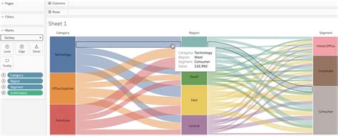 Rahul T On Linkedin Datafam