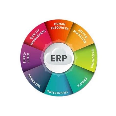 English ERP Customization Service In Thane ID 11698353097