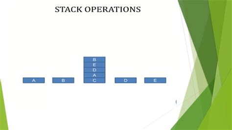 stack in python using different datatypes pptx