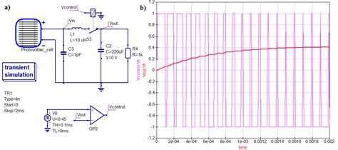 Equivalent Circuit Diagram Of Solar Cell Circuit Diagram