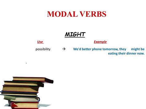 Modals Class 10 Pptx