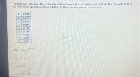 Solved The Following Table Gives The Probability Chegg Com