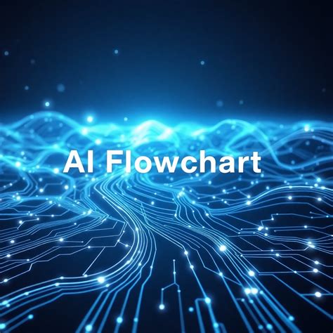 Best Ai Flowchart Generator From Text Vondy