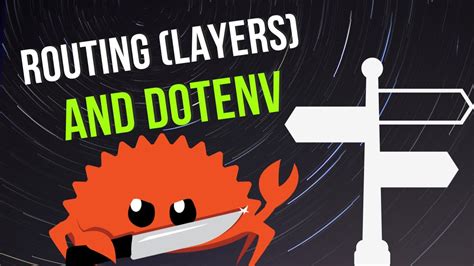 Proper Routing Layers And Dotenv In Axum Cleaning Up Code Rust Backend Api Tutorial Part 04