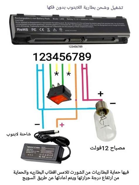 Shortcutkey Computer Basic Computer Basics Typing Skills