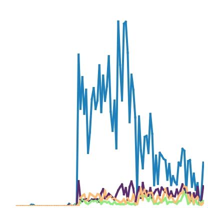 Yolov Tiny Object Detection Dataset And Pre Trained Model By Yolov