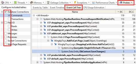 Yourkit Net Profiler Help Event Call Tree