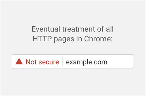 New Chrome Warning Signals Time To Start Planning For Https Transition Eyes Down Blog