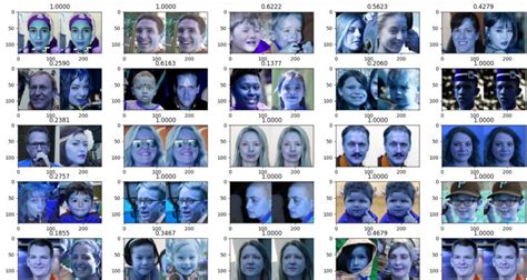 Abdulaziz Salman On Linkedin Ai Machinelearning Deeplearning