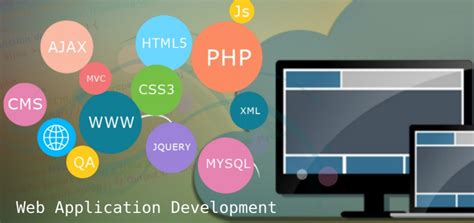 Advantages Of Php Websites Apps Development Interfinet