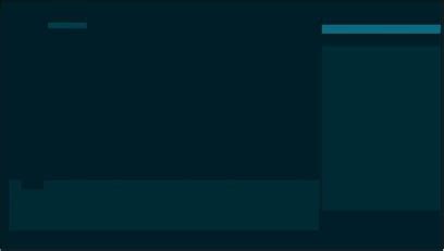 Solarized Dark Theme Visual Studio Marketplace