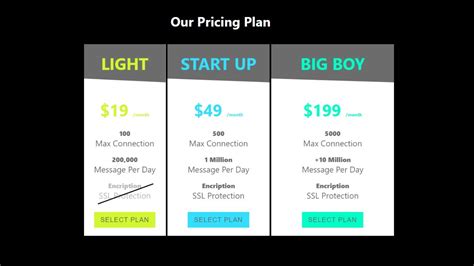 How To Build Stunning Pricing Cards From Scratch Using Html Css Youtube