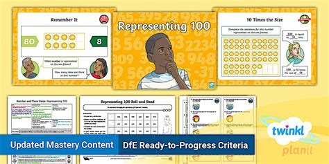 👉 Representing Numbers Mastery Place Value Lesson For Year 3