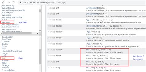 Libraries And Functions Fundamentals Myknowtech