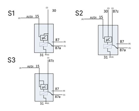 Controller M V The Cost Effective PLC