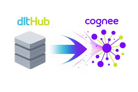 Cognee Relational Database To Knowledge Graph Query With Llms