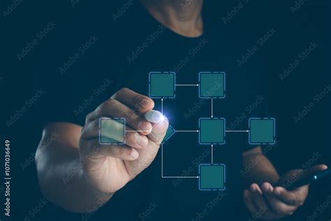 Business Process Flowchart Implement And Improve On Virtual Screen System Management With An