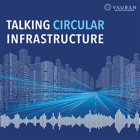 Inclusive Infrastructure Addressing Inequality And Promoting Growth