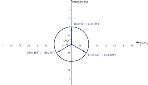 Determine All Complex Number Solutions Of The Given Equation Quizlet