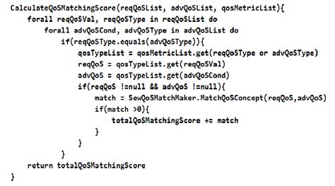 algorithm to calculate total qos matching score download scientific