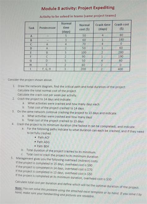 solved module 8 activity project expediting activity to be