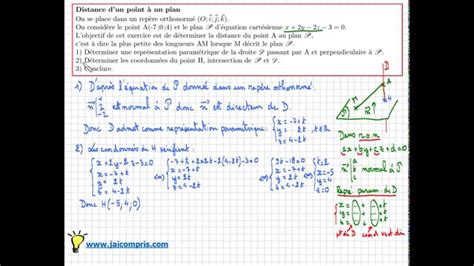 distance d un point à un plan géométrie dans l espace exercice type
