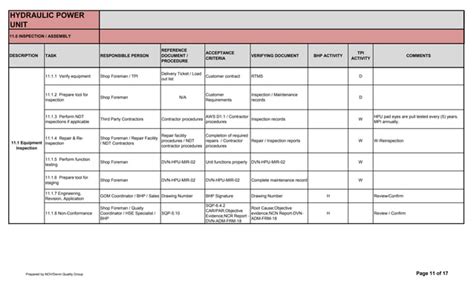 Example Bhp Qcp Revision 3 Pdf Auto Repair Automotive
