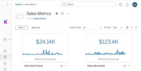 Become A Metrics Jedi Tips And Tricks For Creating Metrics