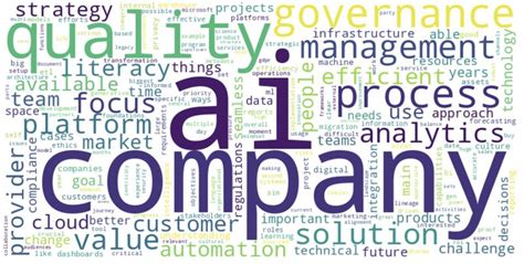 marcos monteiro on linkedin ai dataquality datagovernance