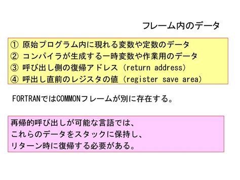 実行時のデータの扱い 機械語におけるデータ表現 ppt download