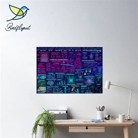 Map Of Computer Science Poster Wall Art Home Decor Poster Etsy