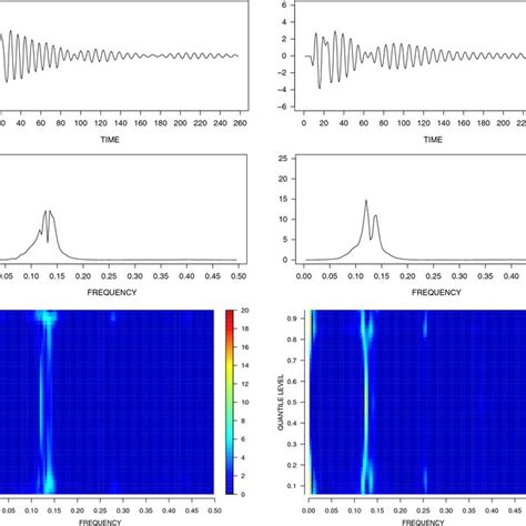 Illustration Of A Two Layer Mlp For Binary Classification It Can Be Illustration Of A Two Layer Mlp For Binary Classification It Can Be