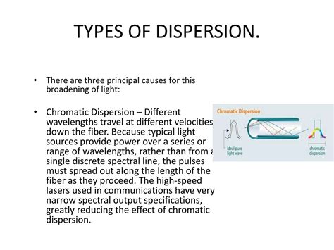 Hollow Core Fiber PPTX Computer Networking Computing